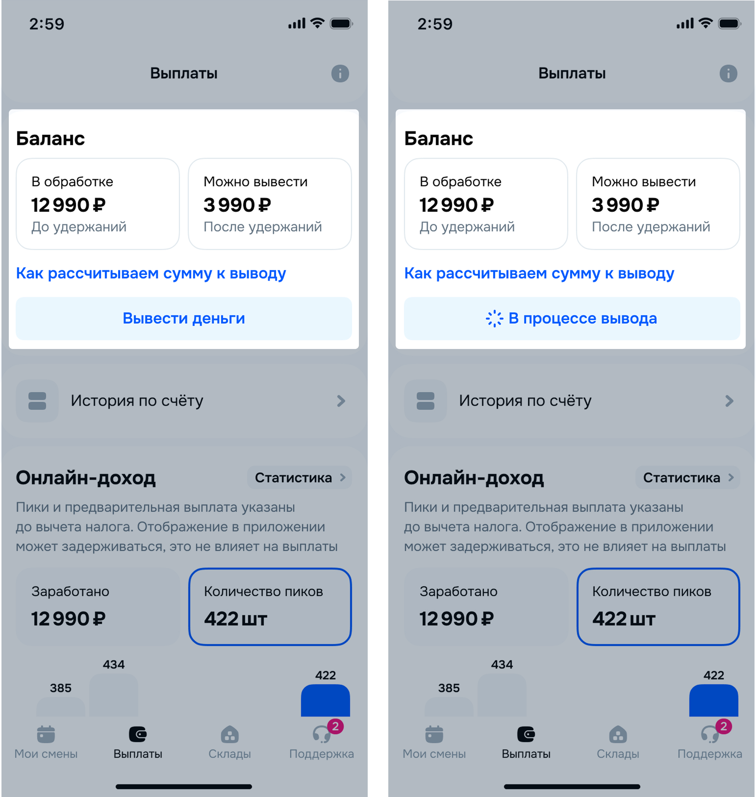 График выплат | Справка Ozon